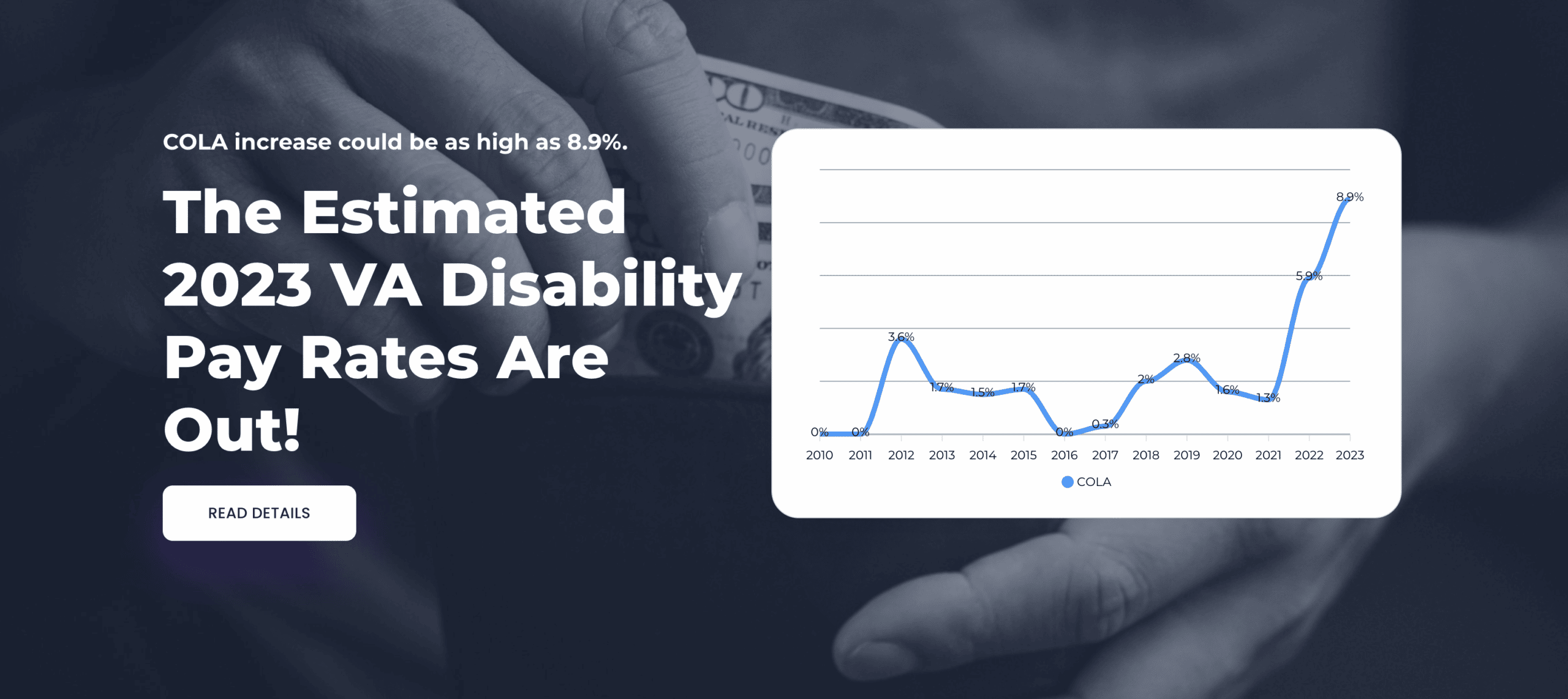 2023 VA Disability Rates Veterans Guardian VA Claim Consulting